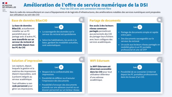 Amélioration offre service DSI pour CIO | Genially
