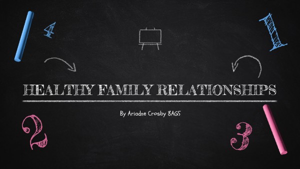 Well-Being | Genially