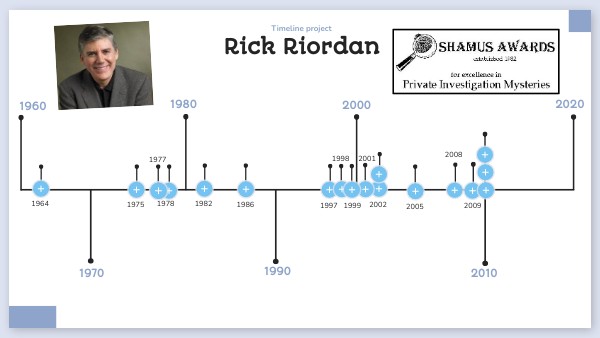 Rick Riordan Project