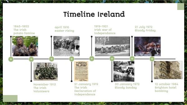 COLOR EDU TIMELINE