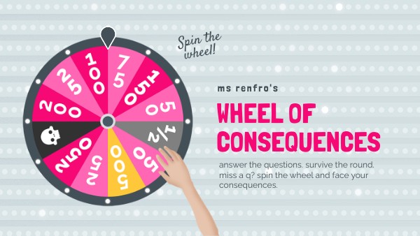 wheel of consequences | Genially