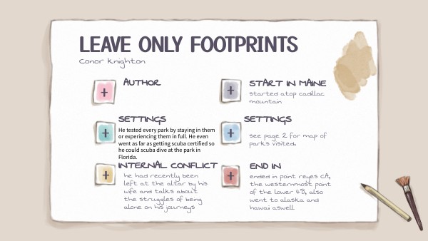 Leave only footprints