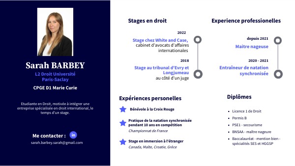 GENIAL CV II | Genially