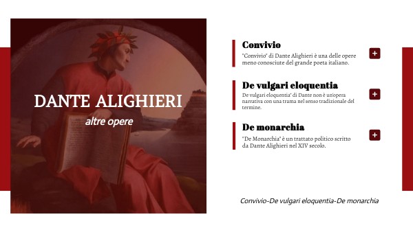 Dante Alighieri