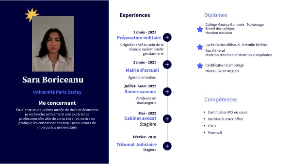 GENIAL CV II | Genially