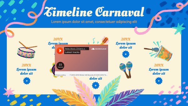 TIMELINE CARNAVAL BRASIL | Genially
