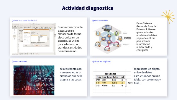 base de datos | Genially