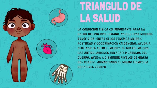 JUEGO PARTES DEL CUERPO | Genially