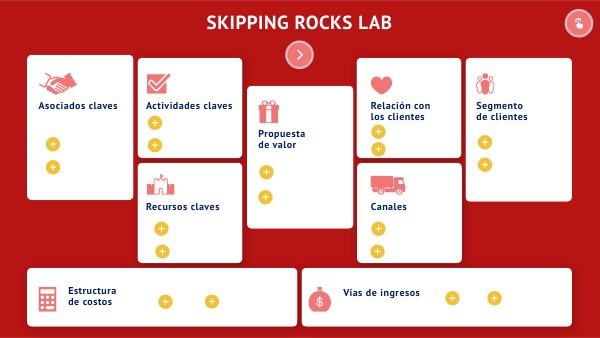 Laboratorio de Skipping Rocks