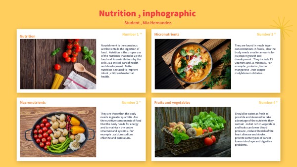 Nutrition | Genially