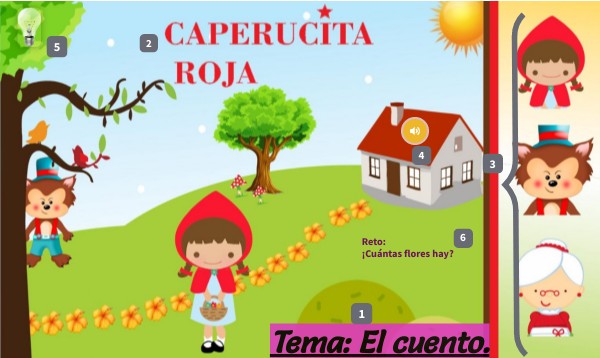 Tema: EL CUENTO