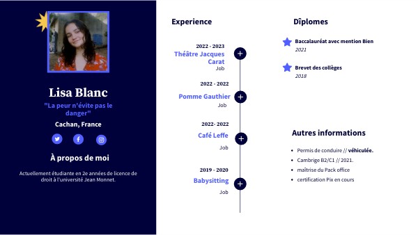 CV Lisa BLANC