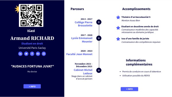CV Armand RICHARD