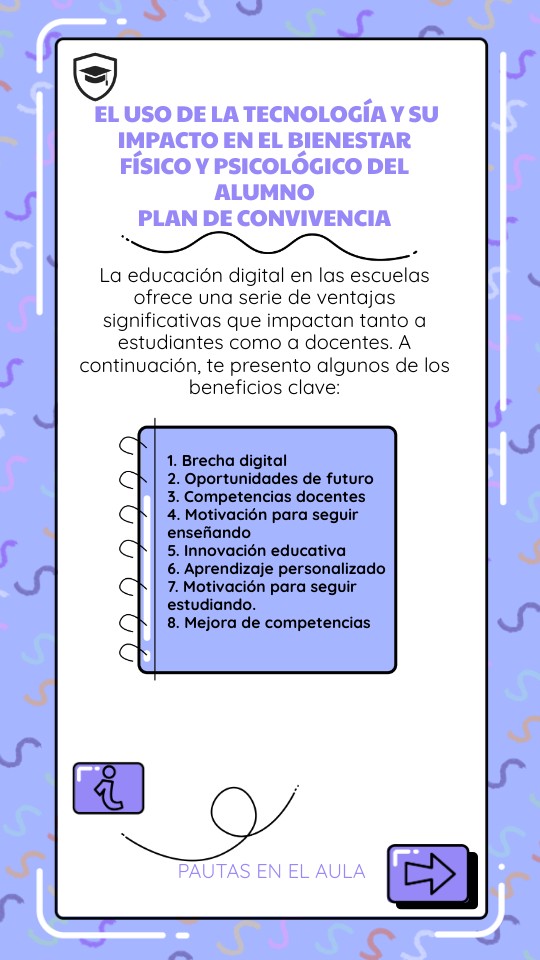 Infografía Uso de la Tecnología y su impacto en el bienestar físico y