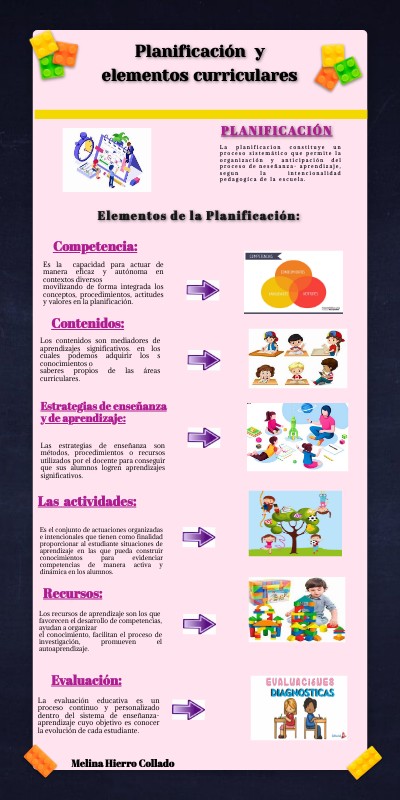 Planificación y elementos curriculares | Genially