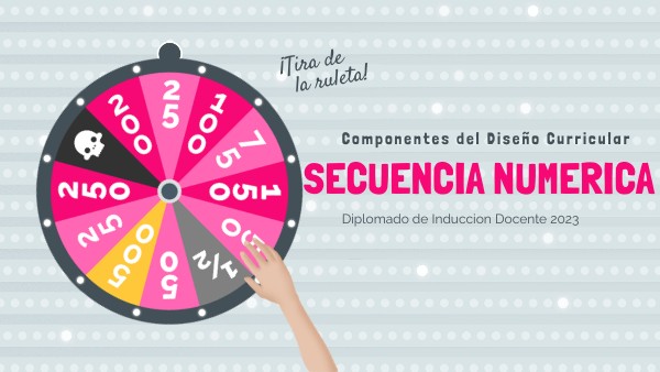 Componentes del Diseño Curricular (Secuencia Num) | Genially
