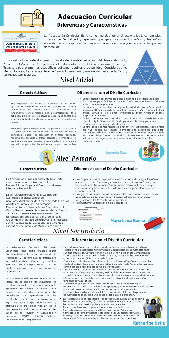 Infografia Adecuacion Curricular | Genially