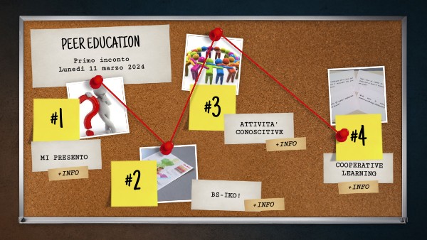 Primo incontro Peer | Genially