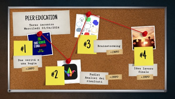 Terzo incontro Peer | Genially