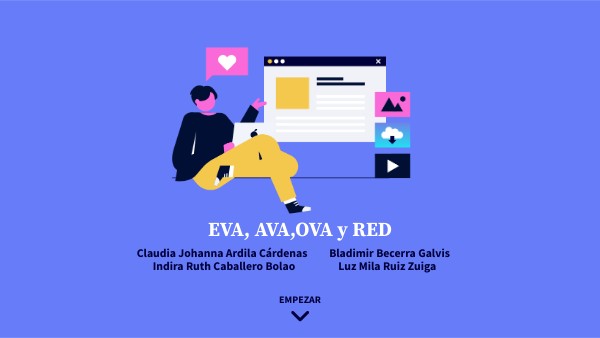 EVA, AVA, OVA Y RED | Genially