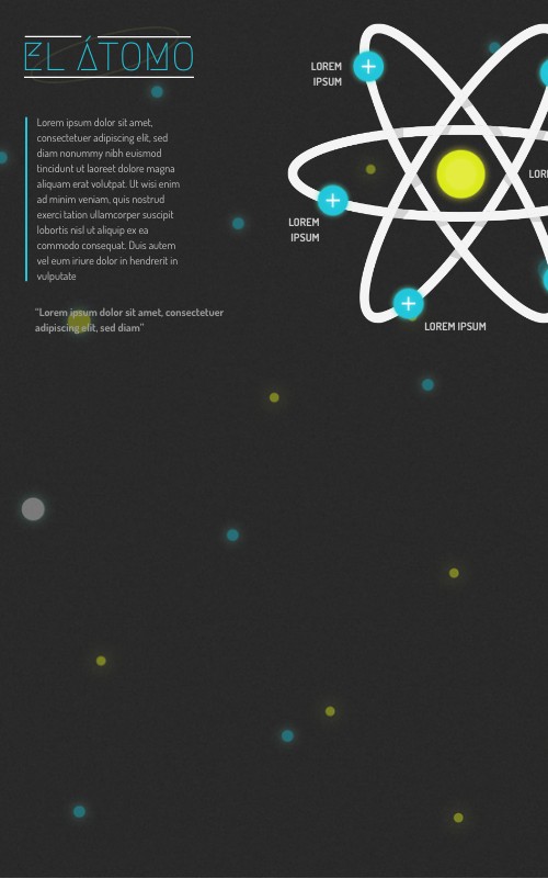 LISTA ÁTOMO | Genially