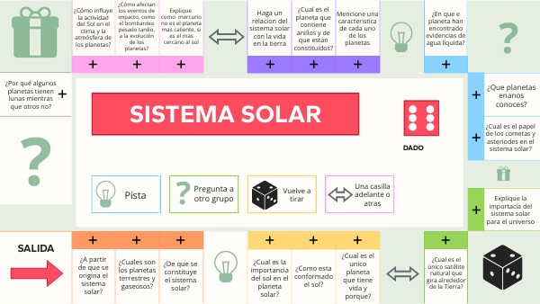 Juego Tablero | Genially