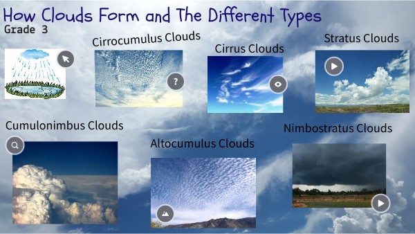 How Clouds Form