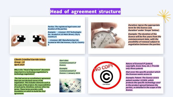 Head of agreement structure | Genially