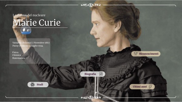 MARIE CURIE