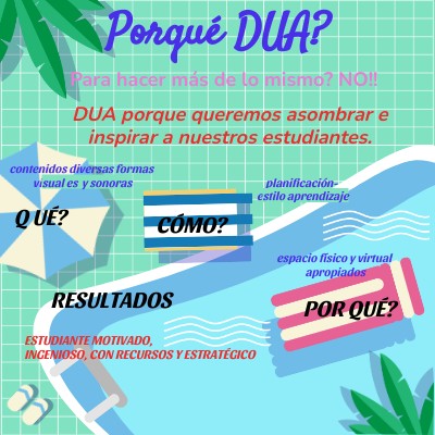 FRESH FLIP | Genially