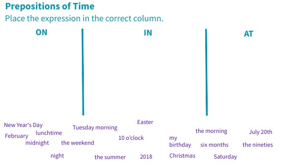 Prepositions of Time Practice | Genially