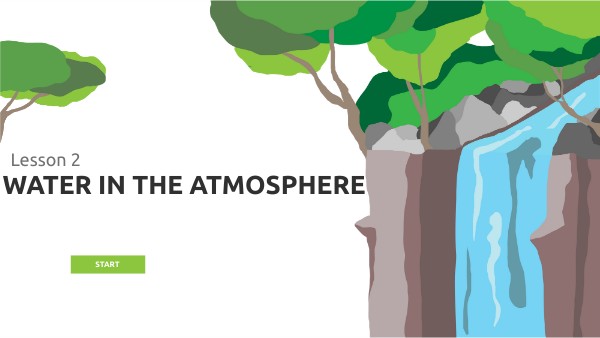 WATERFALLS PRESENTATION