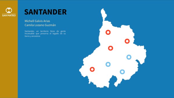 SANTANDER | Genially