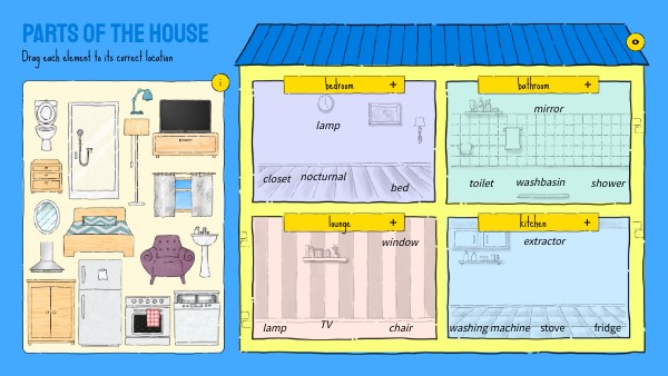 GAME PARTS OF THE HOUSE | Genially