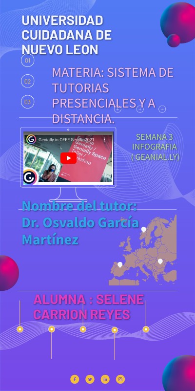 INFOGRAFIA SELENE CARRION REYES | Genially