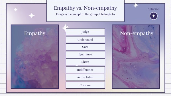Empathy vs. Non-empathy