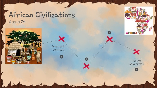African civilizations | Genially