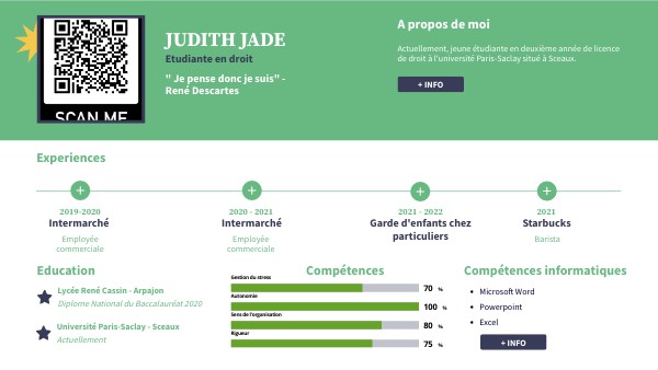 CV Judith Jade | Genially