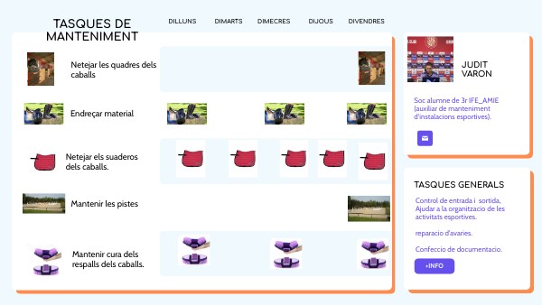 Tablero tareas | Genially