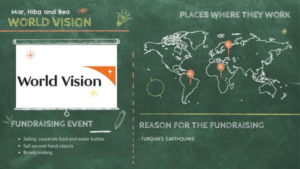 World Vision recollection