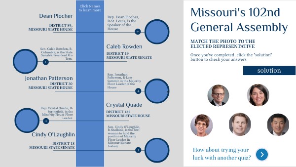 Missouri General Assembly Game | Genially