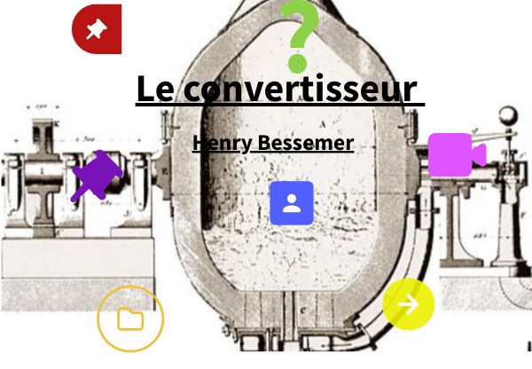 Copie - Convertisseur Bessemer | Genially