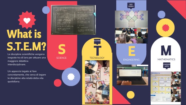 Settimana S.T.E.M.