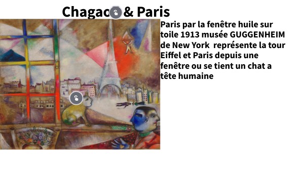 Chagall & Paris