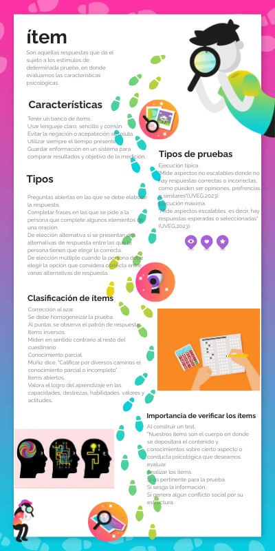 Tipos de ítems UVEG / IVR | Genially