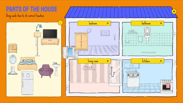 PARTS OF THE HOUSE