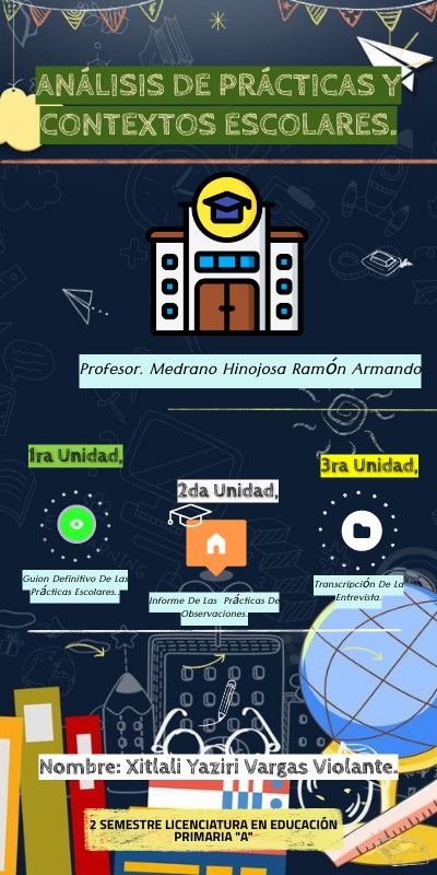 ANÁLISIS DE PRÁCTICAS Y CONTEXTOS ESCOLARES.