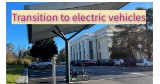 Electric vehicles | Genially