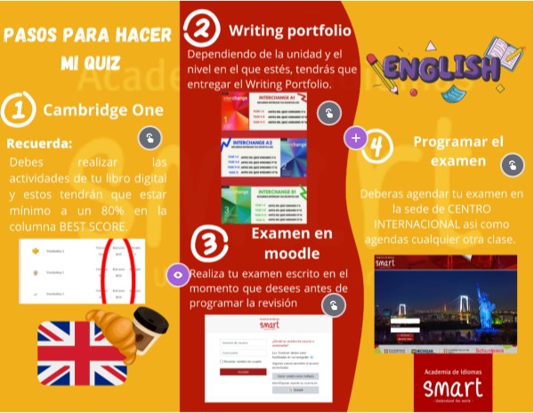 PASO A PASO - QUIZ | Genially