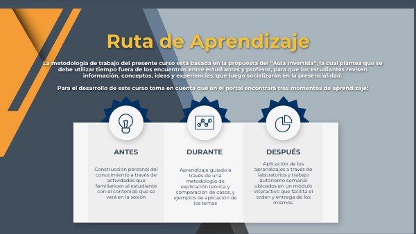 Ruta de aprendizaje TD
